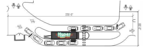 Energize Your Development - Hyper Energy Bar